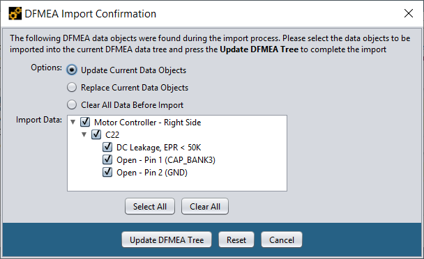 6.1. Design Failure Mode and Effects Analysis (DFMEA)