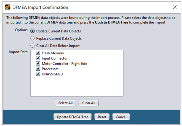 6.1. Design Failure Mode and Effects Analysis (DFMEA)