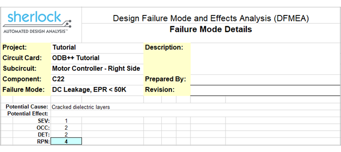 6.1. Design Failure Mode and Effects Analysis (DFMEA)