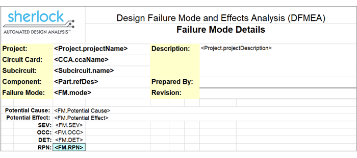6.1. Design Failure Mode and Effects Analysis (DFMEA)