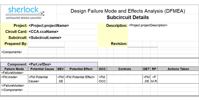 6.1. Design Failure Mode and Effects Analysis (DFMEA)