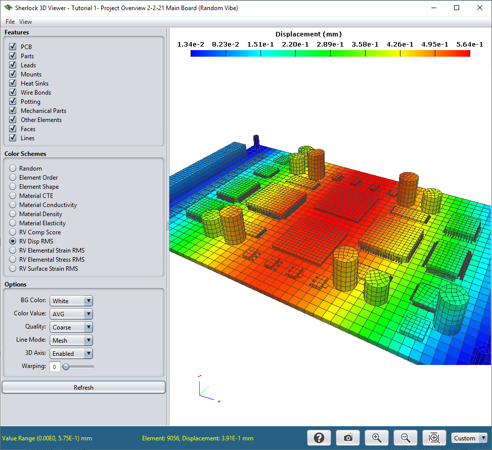 7.6. FEA Results