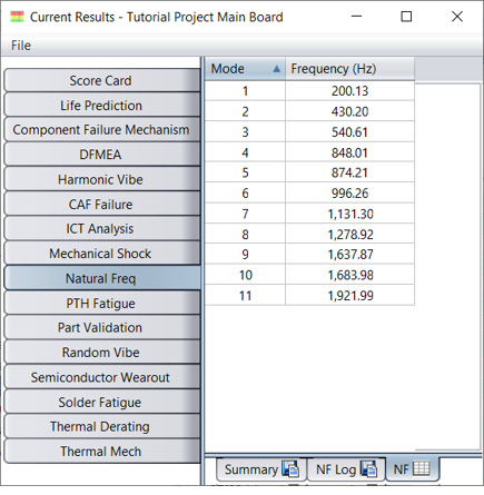 9.1. FEA- Natural Frequency