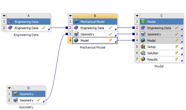 9.8. FEA- Ansys Workbench Integration
