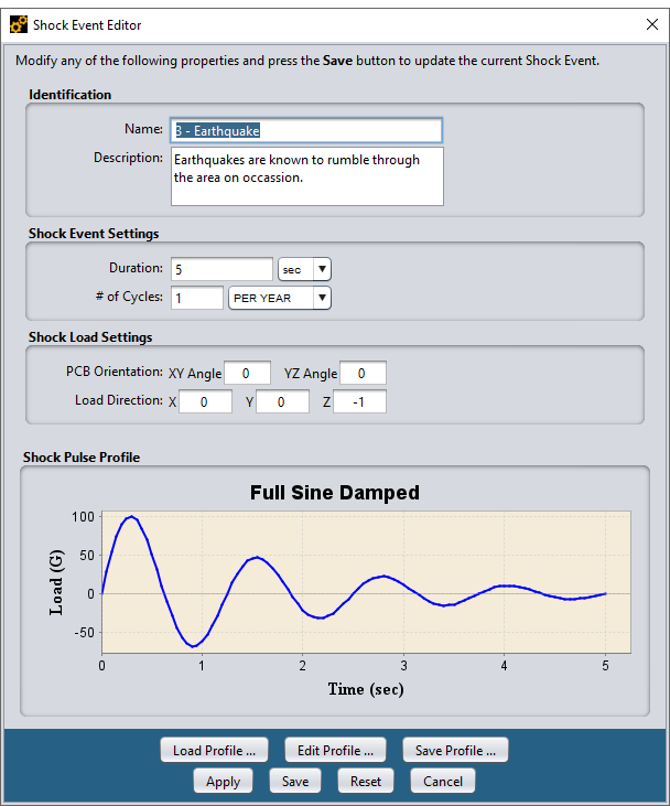 5.3. Project Life Cycles