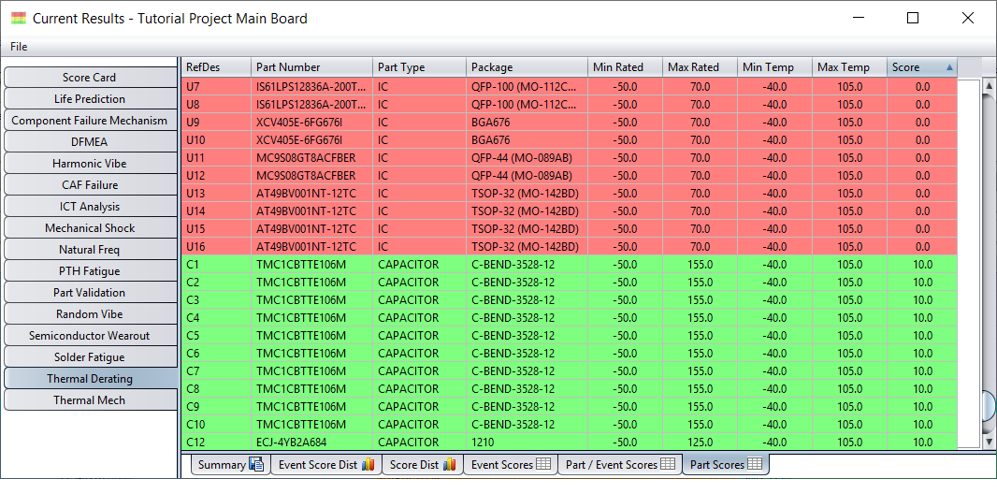 6.9. Thermal Derating