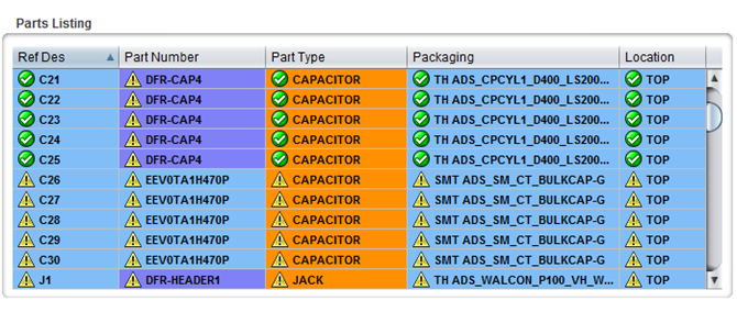 4.5. Approved Vendor List (AVL)