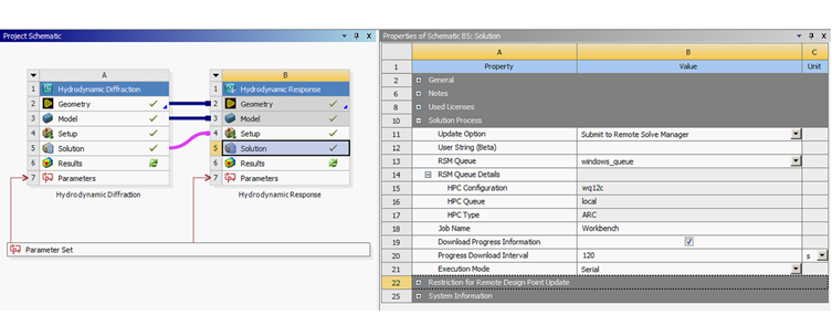 3.1.2. Configuring Parametric Studies