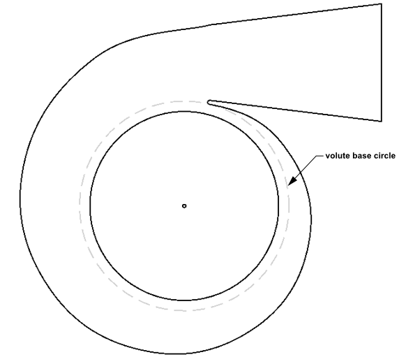 7.2.2. Graphics Display