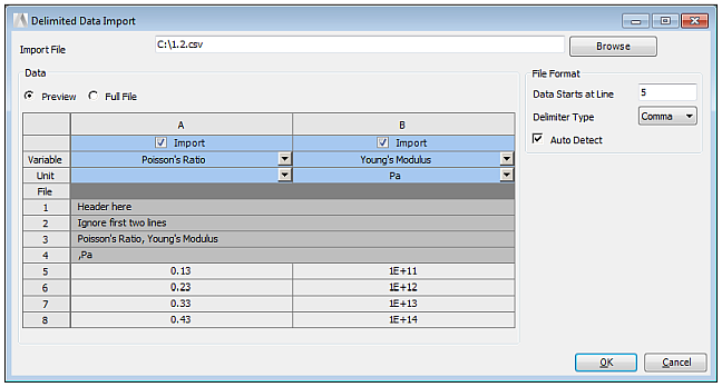 Importing Tabular Data