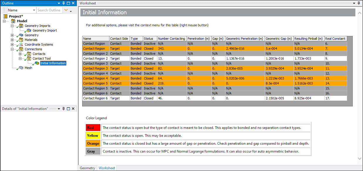 9.6.8.1. Contact Setup and Verification