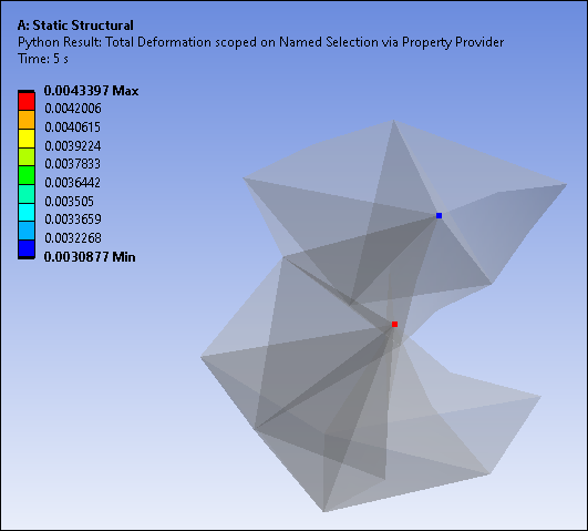 19.15.5.7. Total Deformation Scoped on Geometry using Property Provider