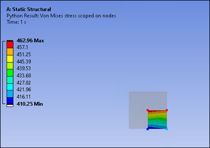 19.15.5.7. Total Deformation Scoped on Geometry using Property Provider