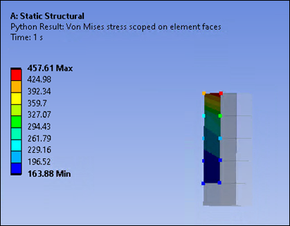 19.15.5.7. Total Deformation Scoped on Geometry using Property Provider