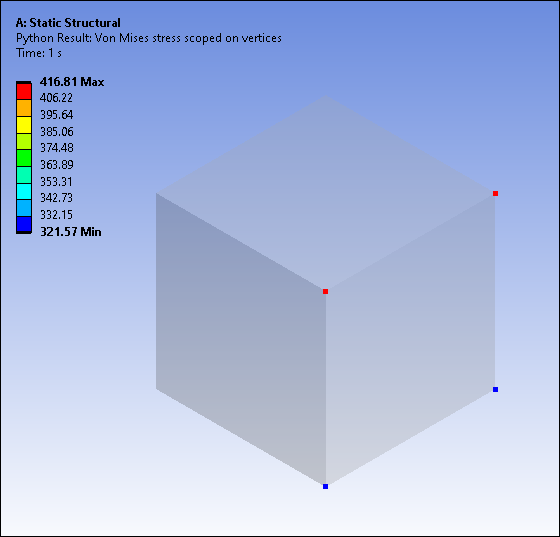 19.15.5.7. Total Deformation Scoped on Geometry using Property Provider