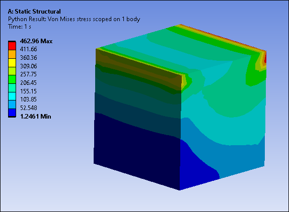 19.15.5.7. Total Deformation Scoped on Geometry using Property Provider