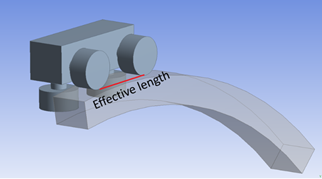 9.7.6.1. Joint Friction Definitions