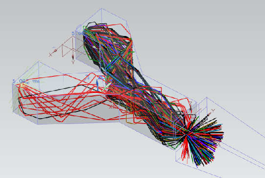 Understanding the Light Expert