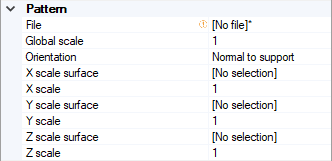 Creating a Circular Mapping