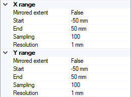 Creating an Irradiance Sensor