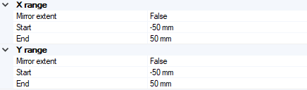 Creating a Display Source