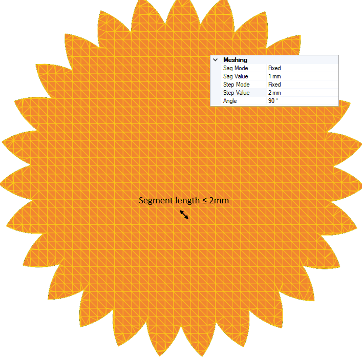Understanding the Meshing Parameters