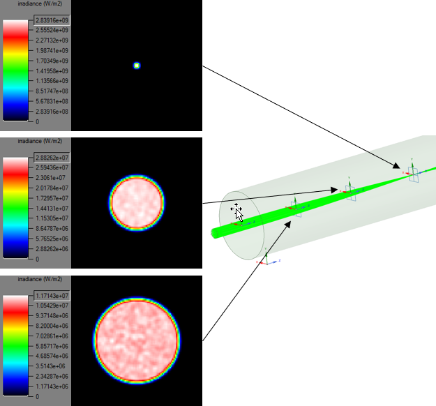 Understanding Non-Homogeneous Material