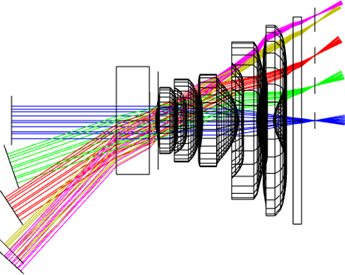 Optical Design Exchange Overview