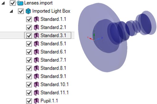 Understanding Speos Light Box Parameters