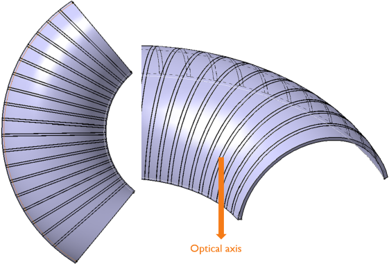 Understanding the Micro Optical Stripes Parameters