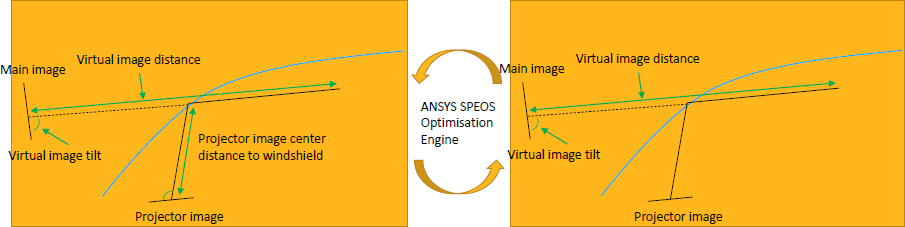 Plugin - Projector Image