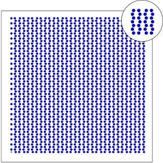 Creating a Hexagonal Mapping