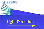 Light Guide Prism Parameters