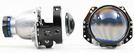Projection Lens Overview