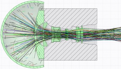 Understanding the Physical Camera Parameters