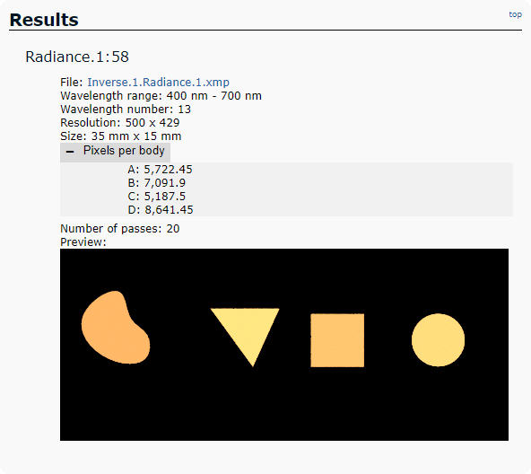 Inverse Simulation Report - CPU