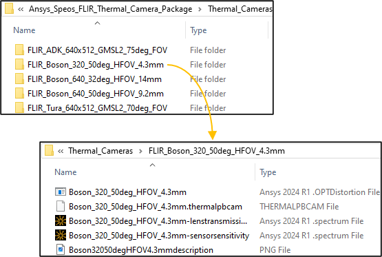 Generating the XMP Irradiance Maps