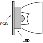 TIR Lens Overview