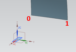 Sharp Cutoff Advanced - Parameters