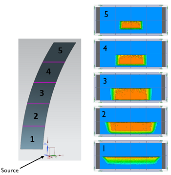 Sharp Cutoff Advanced - Parameters