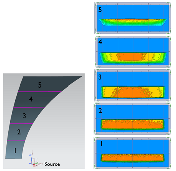 Sharp Cutoff Advanced - Parameters