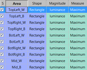 Creating a Contrast Template