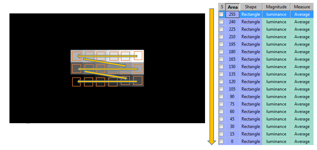 Creating a Gamma Template