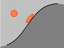 Using the XMP Filtering