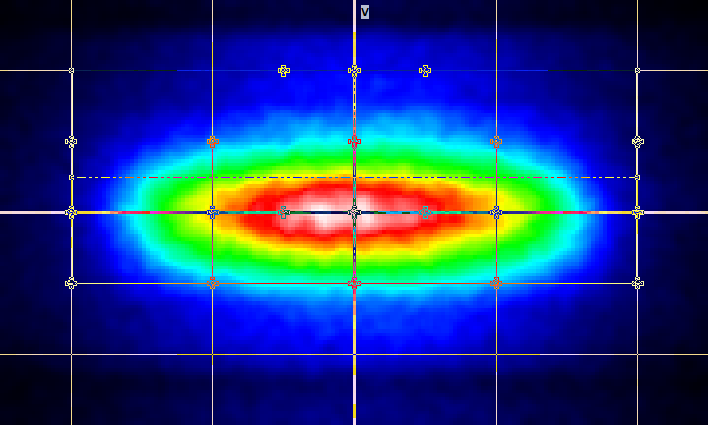 Understanding the Regulation Report