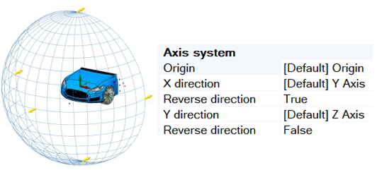 Creating an XMP File in Speos for a Lamp