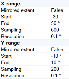 Creating an XMP File in Speos for a Lamp