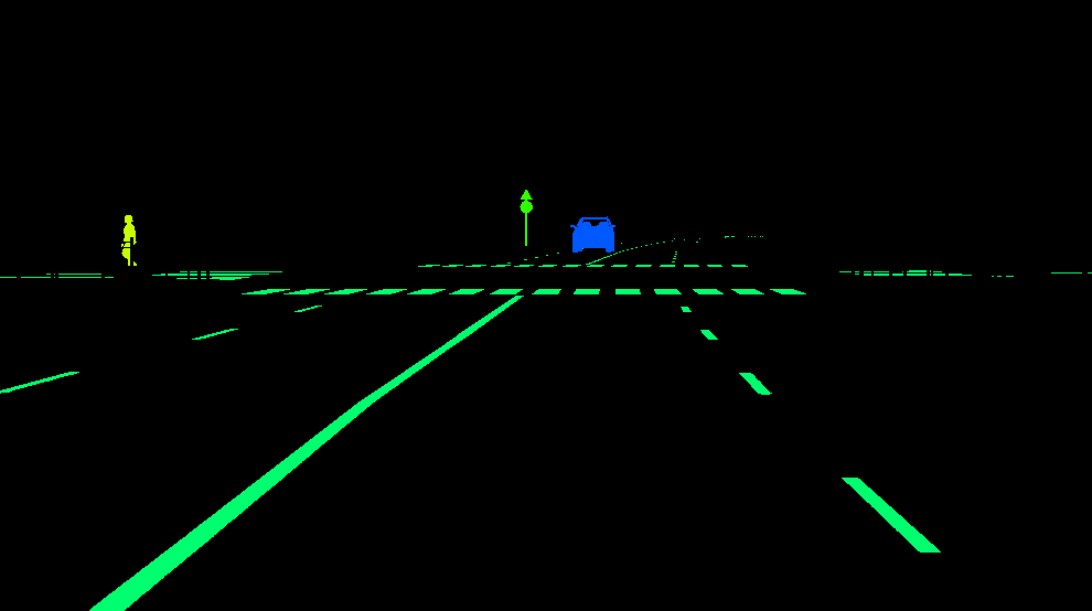 Camera Ground Truth Output Data