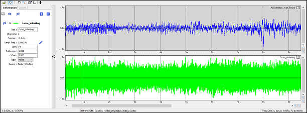 Adding a Temporal Signal to a Window