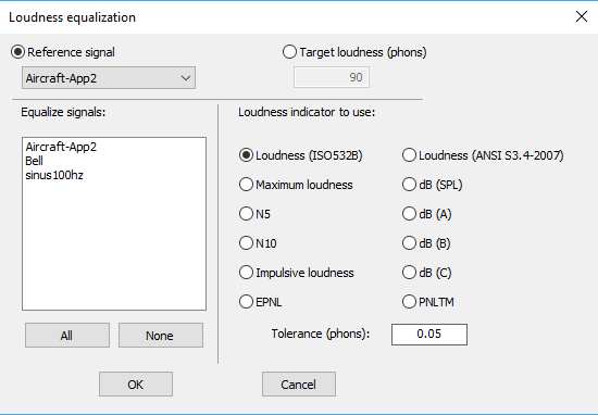 Equalizing Signals according to a Target Loudness